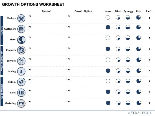 Growth Options Worksheet.pptx