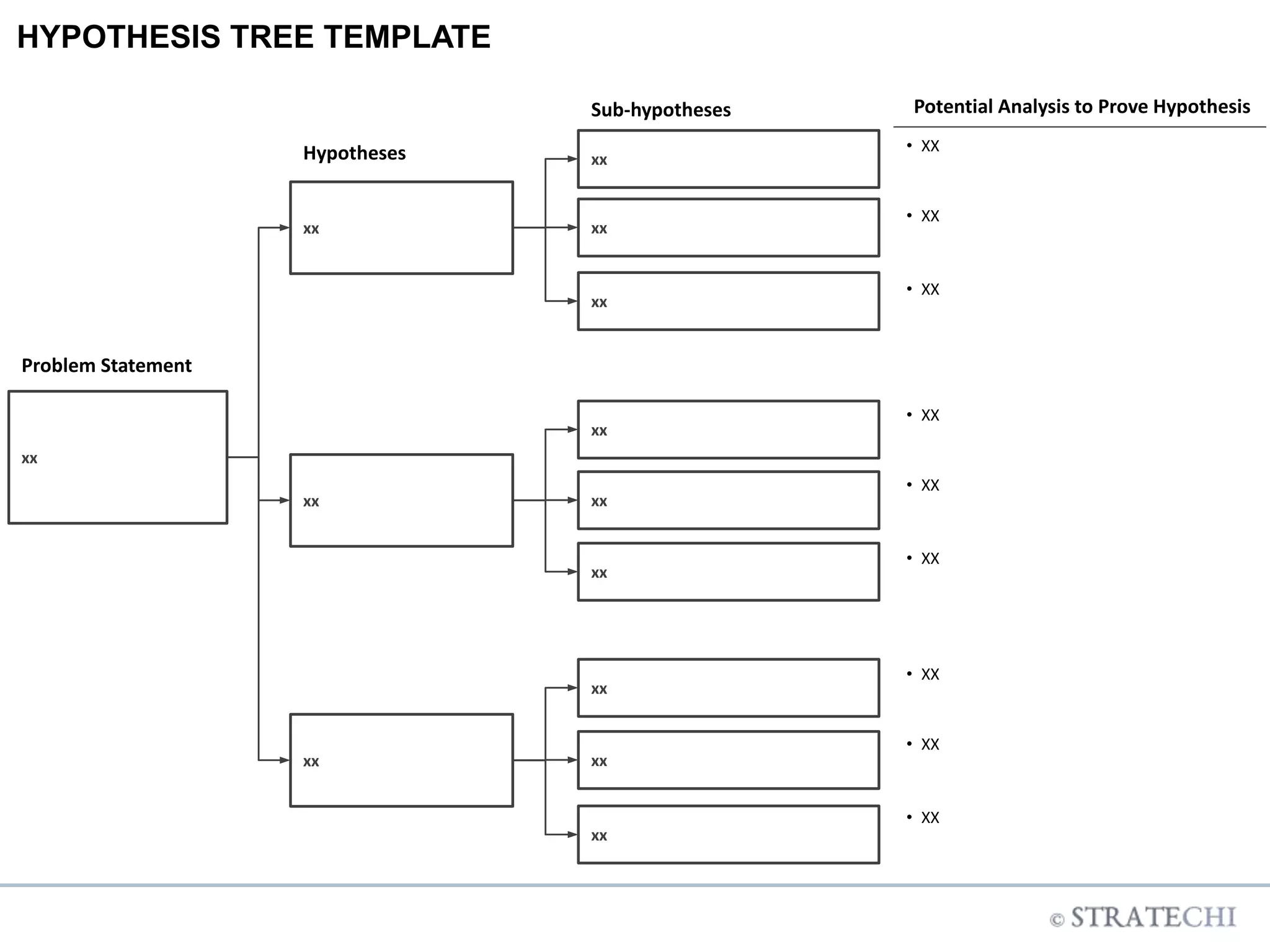 Stratechi - Hypothesis Tree Worksheet Template.pptx