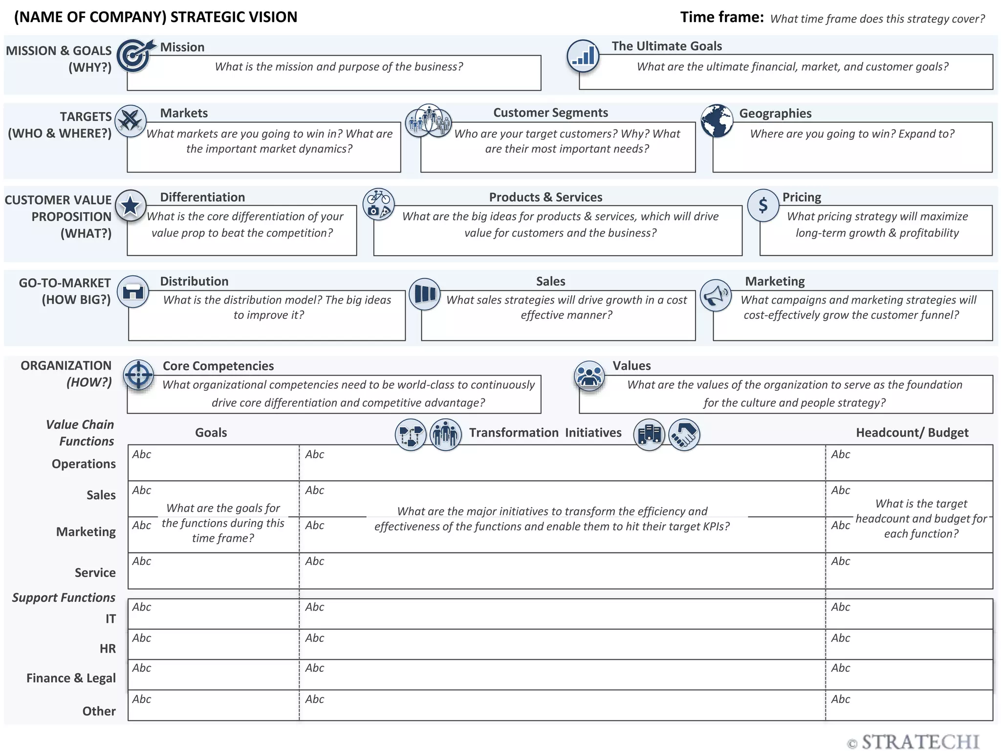 Stratechi - One-page Business Model Worksheet.pptx