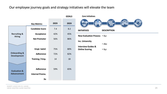 Stratechi HR & Org Strategy Presentation Template by McKinsey Alum.pdf ...