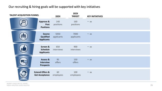 Stratechi HR & Org Strategy Presentation Template by McKinsey Alum.pdf ...