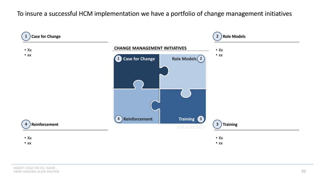 Stratechi HR & Org Strategy Presentation Template by McKinsey Alum.pdf ...