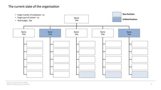 Stratechi HR & Org Strategy Presentation Template by McKinsey Alum.pdf ...