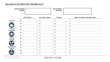 150+ Strategy Frameworks & Templates by a McKinsey Alum | PDF