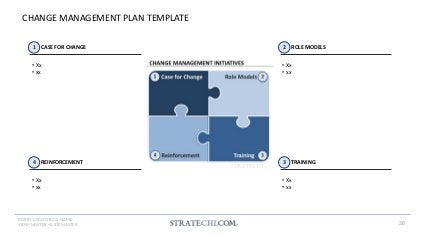 150+ Strategy Frameworks & Templates by a McKinsey Alum | PDF