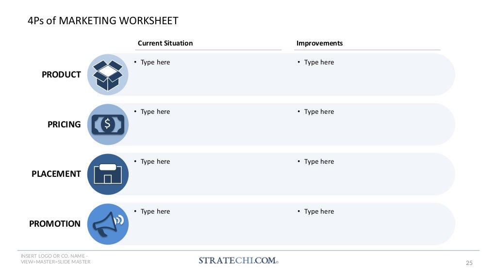 150+ Strategy Frameworks & Templates by a McKinsey Alum | PDF