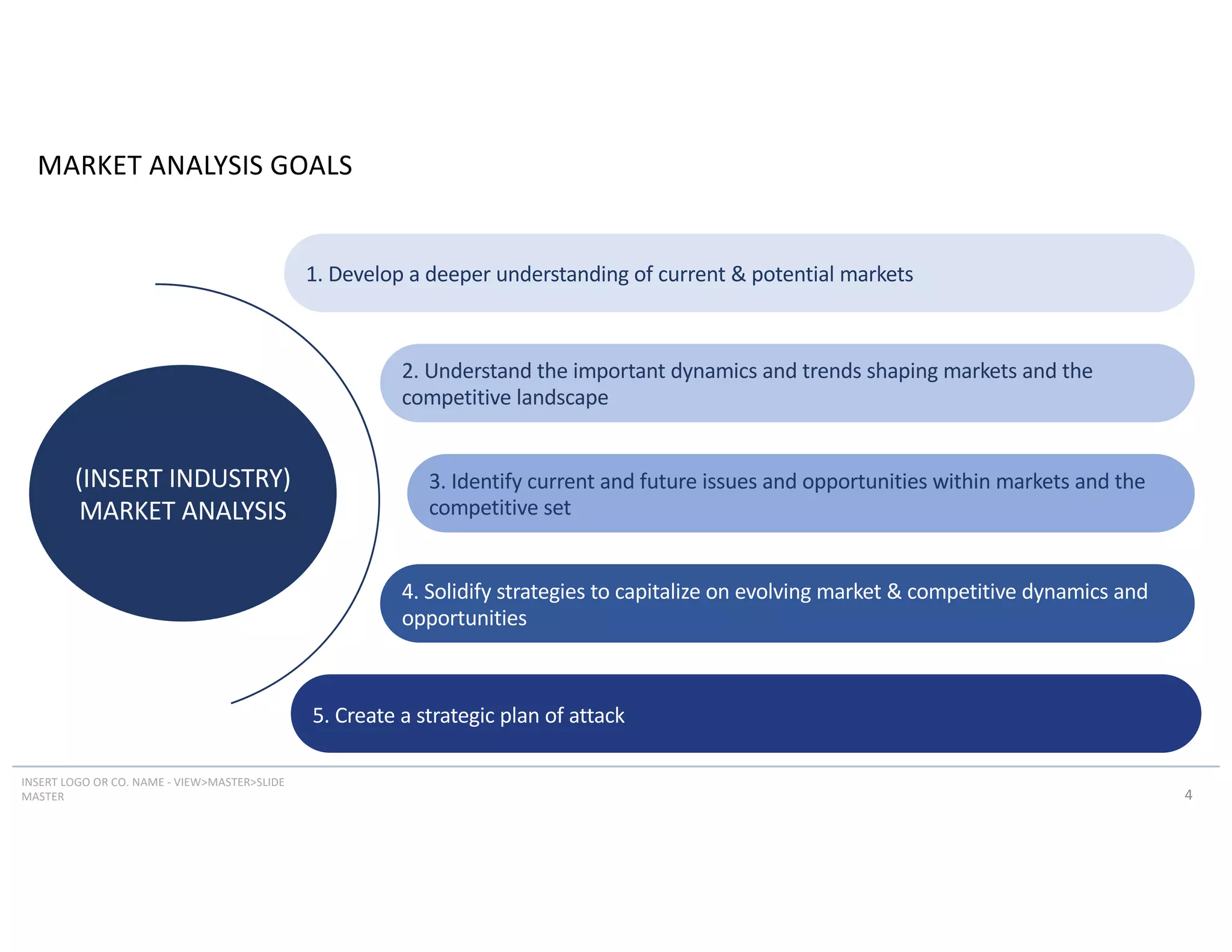 Market & Competitive Analysis Template.pdf