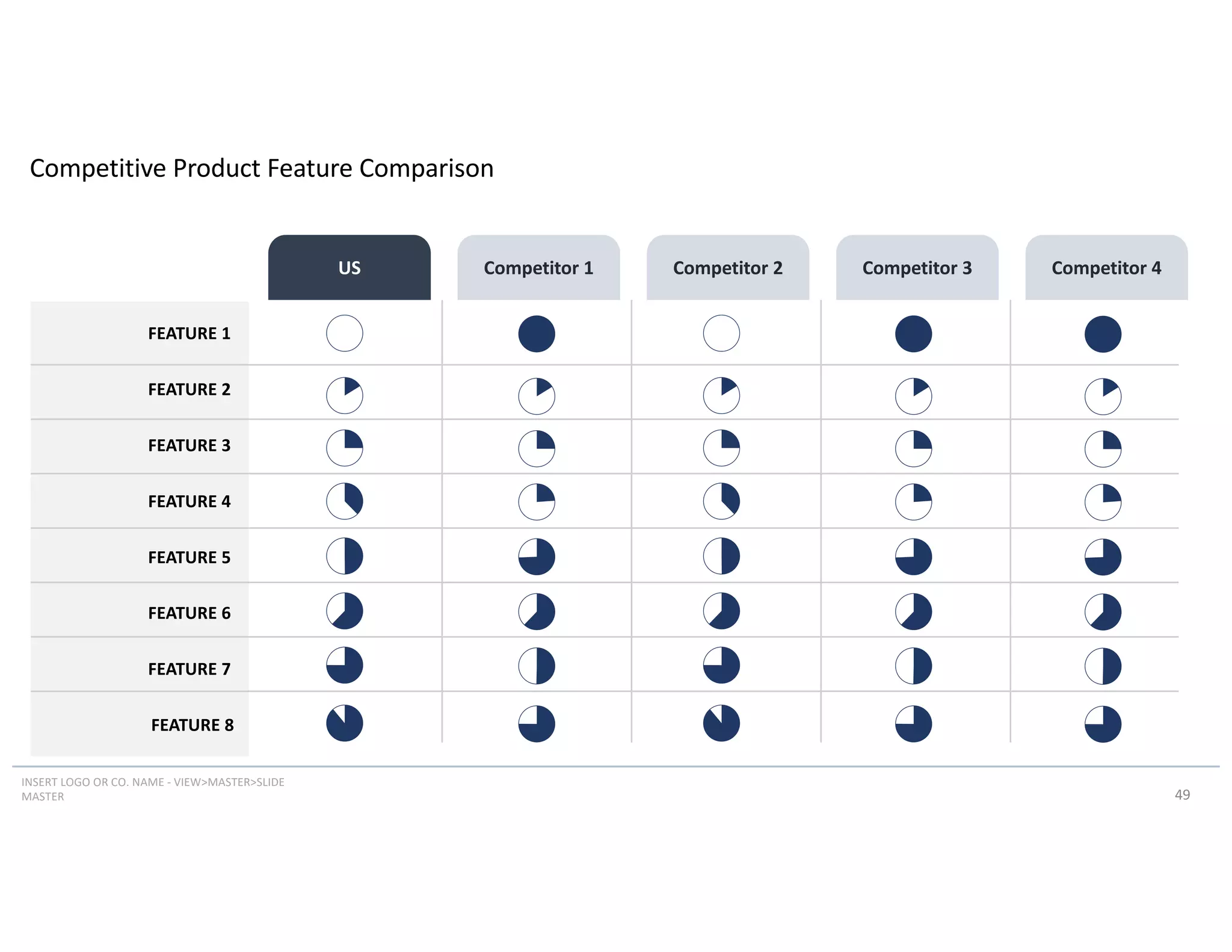 Market & Competitive Analysis Template.pdf