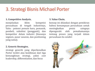 Penggunaan Strategi Militer Dalam Bisnis | PPTX