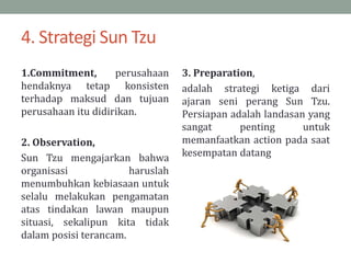 Penggunaan Strategi Militer Dalam Bisnis | PPTX