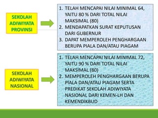 STRATEGI UNTUK MENUJU SEKOLAH ADIWIYATA.ppt
