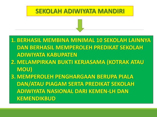 STRATEGI UNTUK MENUJU SEKOLAH ADIWIYATA.ppt