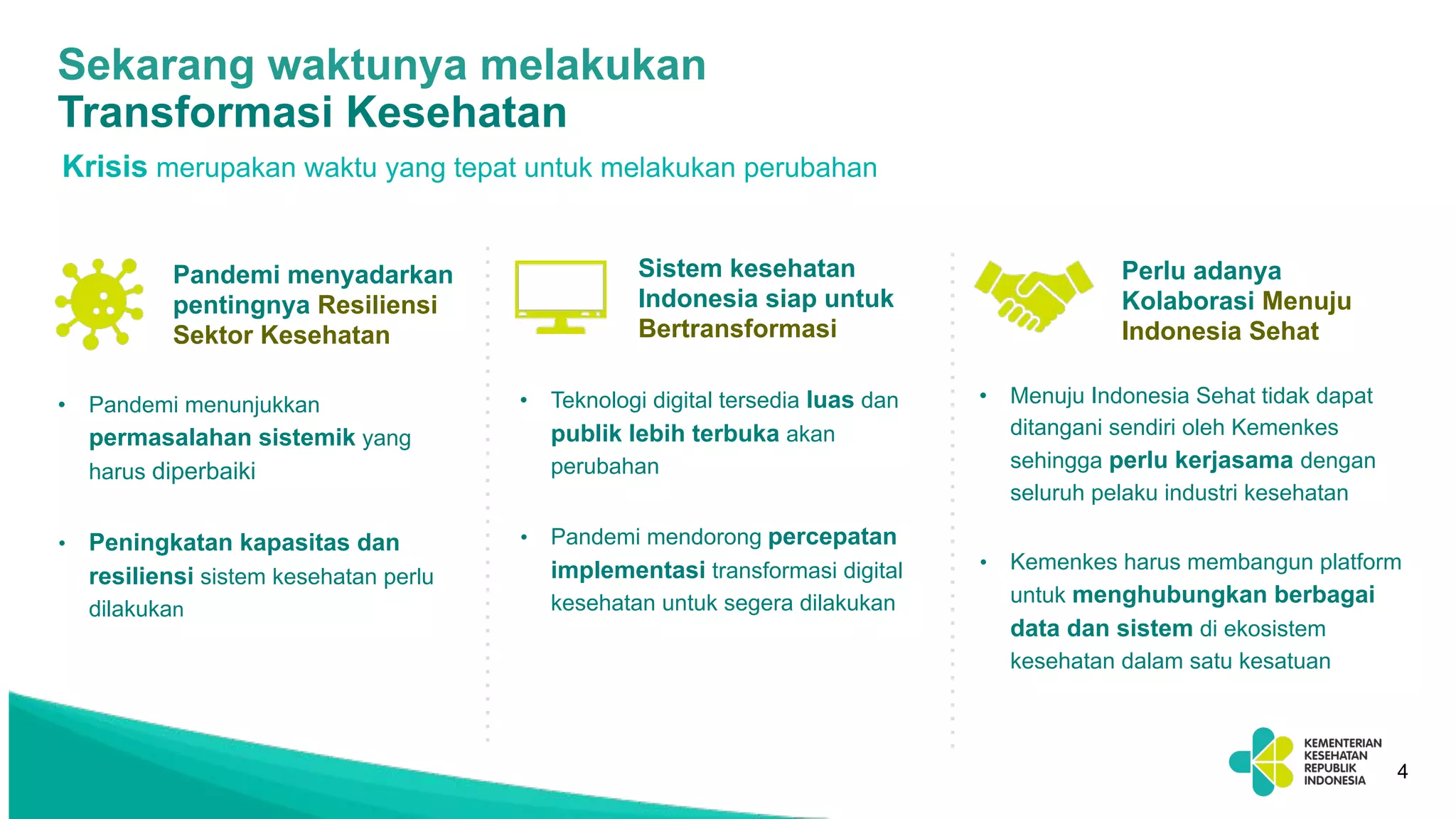 Strategi-Transformasi-Digital-Kesehatan-Indonesia-2024.pptx-1.pdf