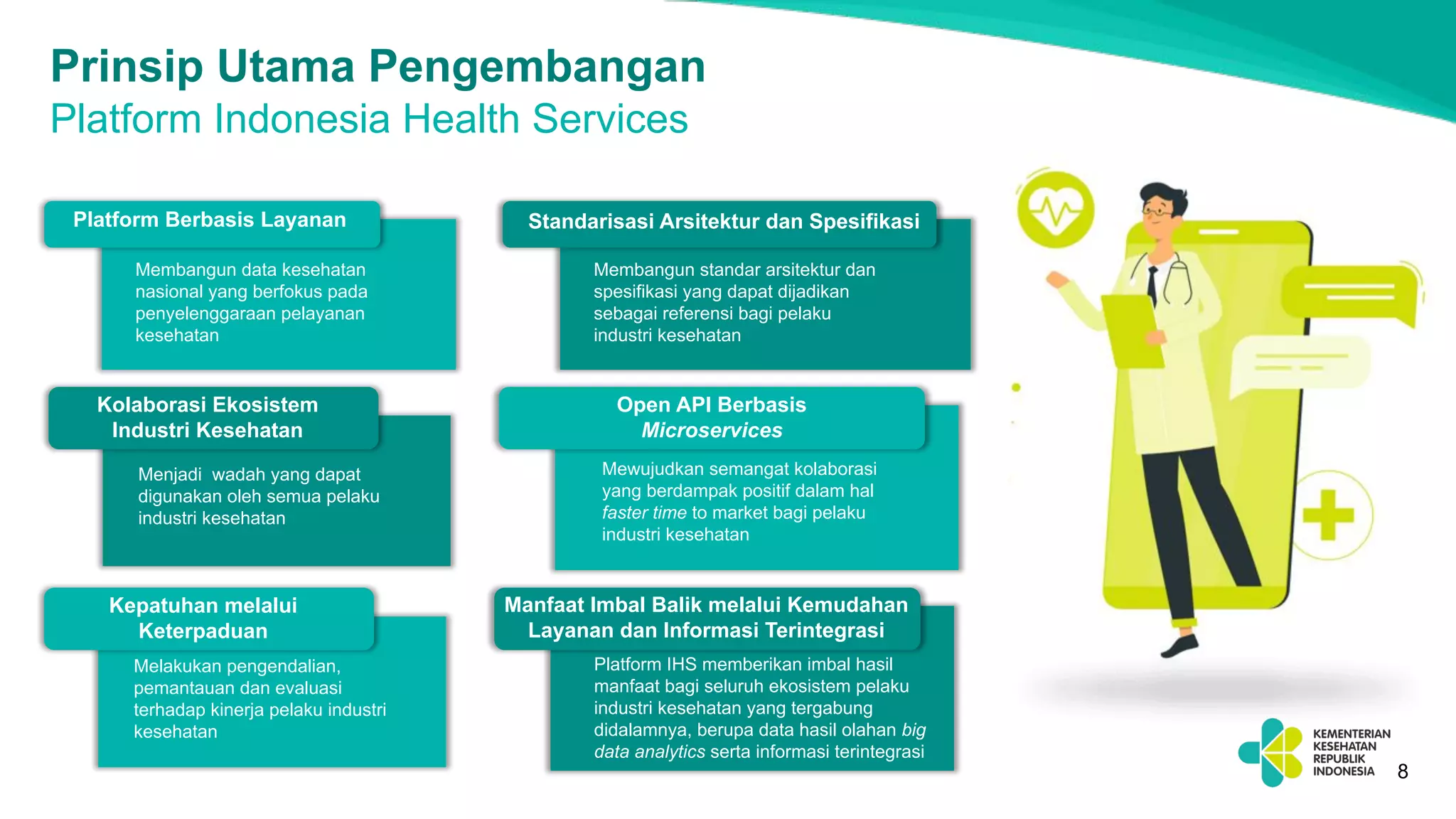 Strategi-Transformasi-Digital-Kesehatan-Indonesia-2024.pptx-1.pdf