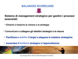 Strategia | PPT
