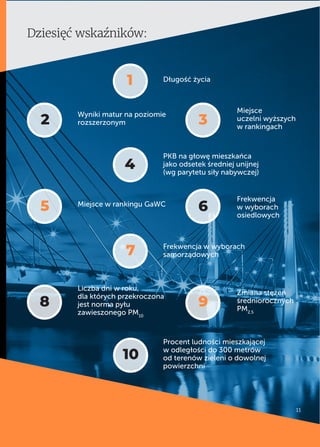 Strategia 2030-broszura | PDF