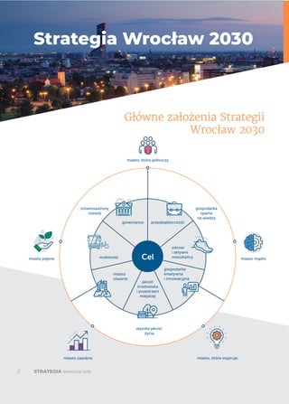 Strategia 2030-broszura | PDF