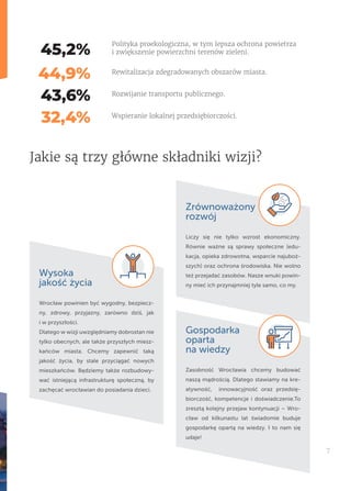 Strategia 2030-broszura | PDF