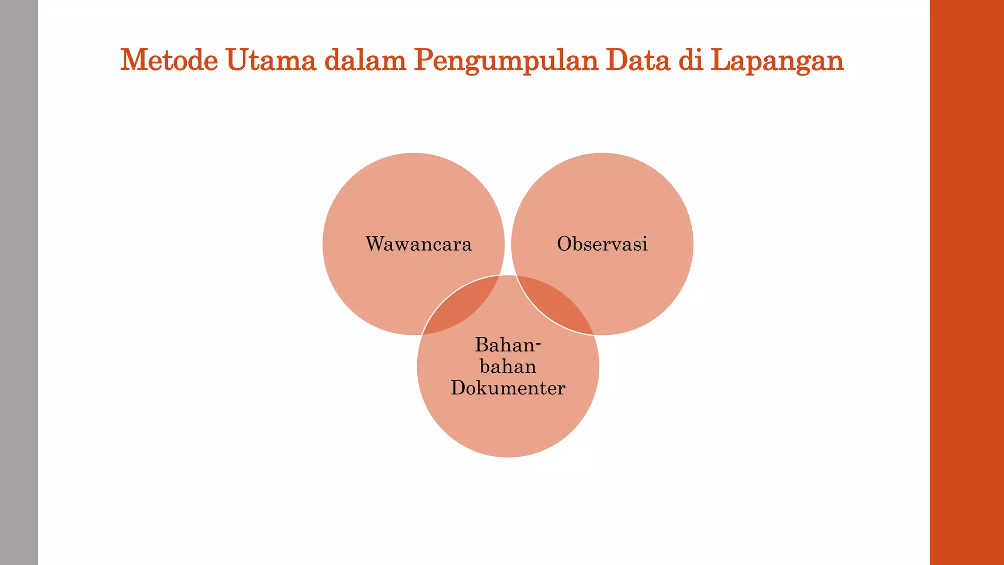 STRATEGI ANALISIS DATA KUALITATIF.pptx
