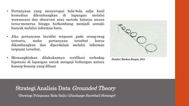 STRATEGI ANALISIS DATA KUALITATIF.pptx