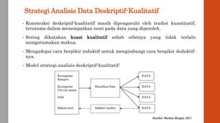 STRATEGI ANALISIS DATA KUALITATIF.pptx