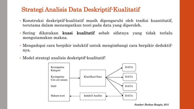 STRATEGI ANALISIS DATA KUALITATIF.pptx