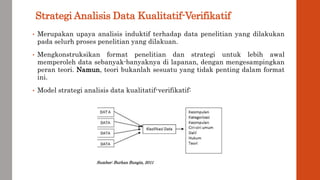 STRATEGI ANALISIS DATA KUALITATIF.pptx