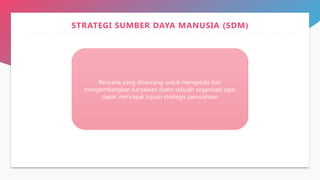Strategi & Analisis Sumber Daya Manusiaa | PPTX