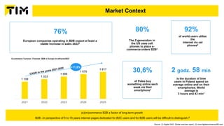 TIM SA Strategy 2022 | PPT