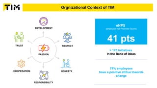 TIM SA Strategy 2022 | PPT