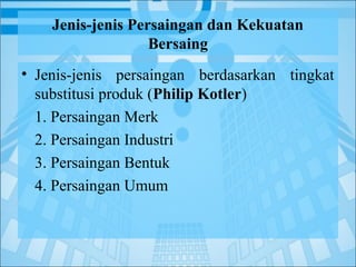 Strategi bersaing | PPT