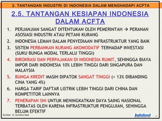 STRATEGI PEMBANGUNAN DAYA SAING INDUSTRI DALAM NEGERI MENGHADAPI ACFTA | PPT