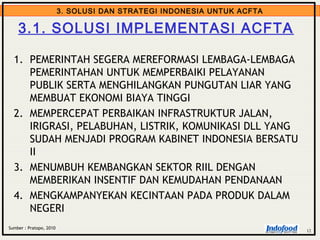STRATEGI PEMBANGUNAN DAYA SAING INDUSTRI DALAM NEGERI MENGHADAPI ACFTA | PPT