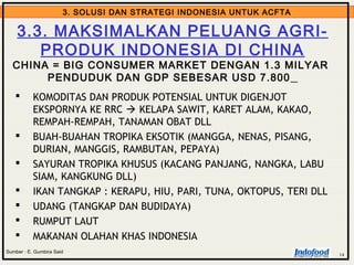 STRATEGI PEMBANGUNAN DAYA SAING INDUSTRI DALAM NEGERI MENGHADAPI ACFTA | PPT