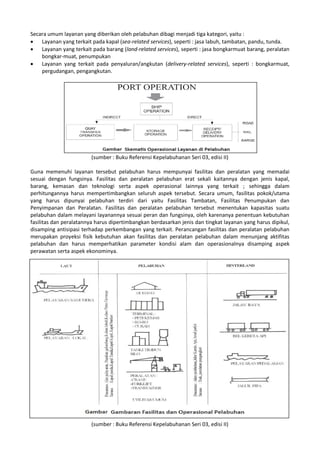 Strategi bisnis dan pendefinisian model bisnis pada pelabuhan | PDF