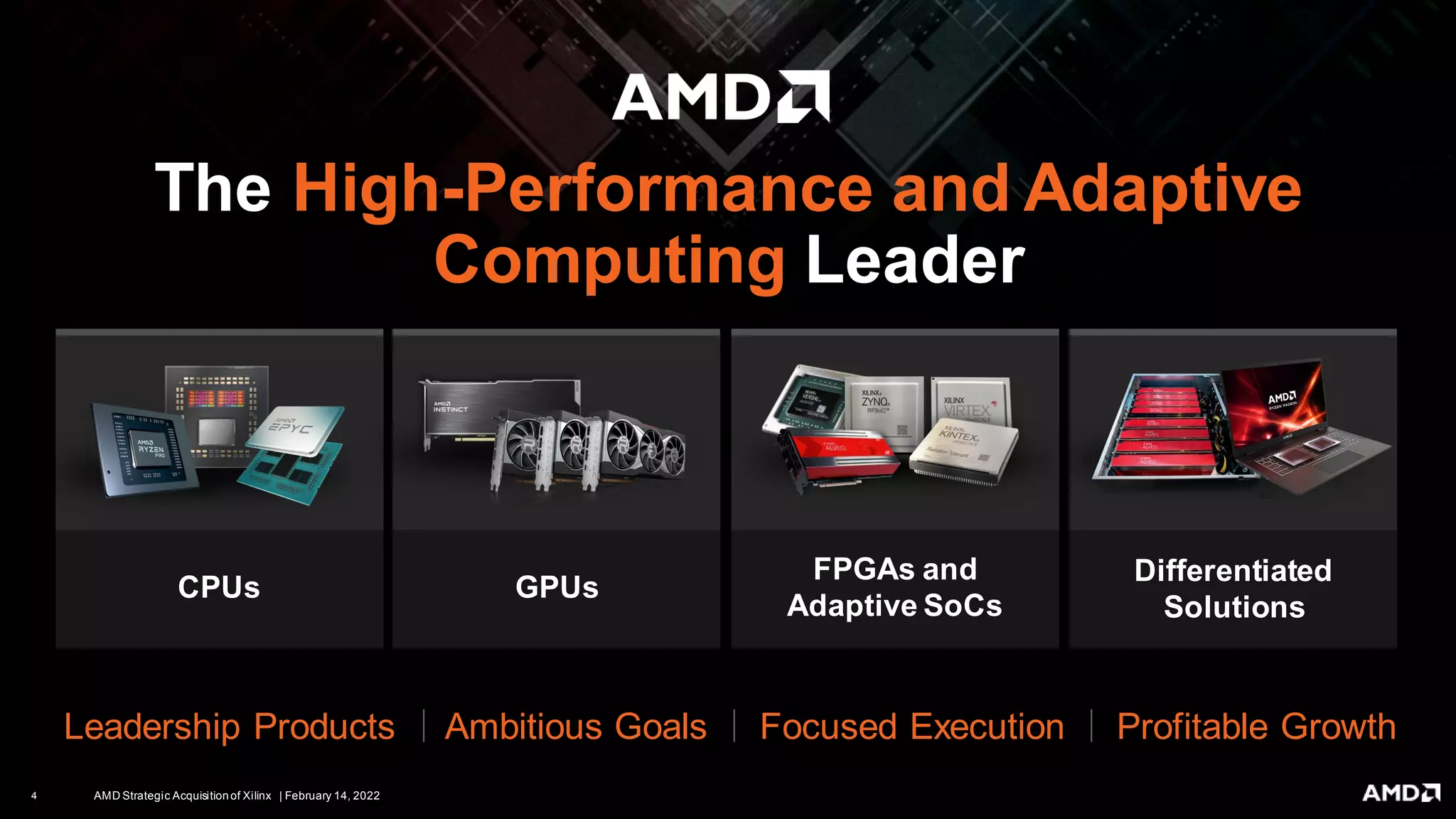 strategic-acquisition-xilinx-investor-presentation.pdf