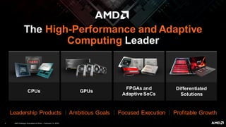 strategic-acquisition-xilinx-investor-presentation.pdf