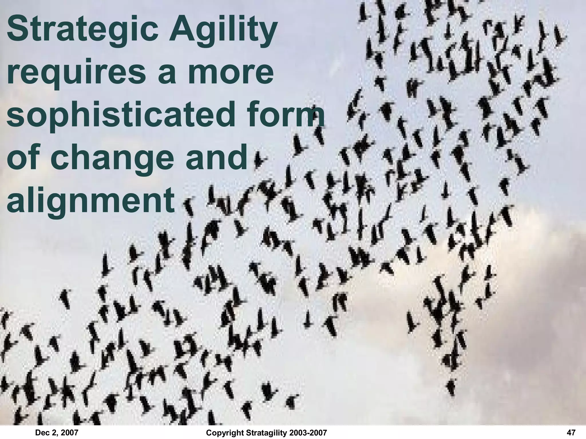 Strategic Agility | PPT