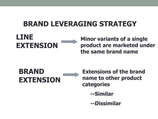 Strategic brand-management | PPTX