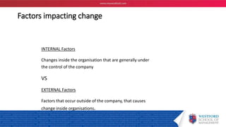 Strategic change-management - 1 | PPTX | Business Administration | Business