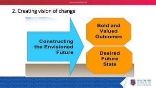 Strategic change-management - 1 | PPTX | Business Administration | Business