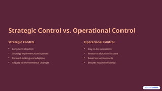 Strategic-Control- An impact of Control Measures in industry | PPTX
