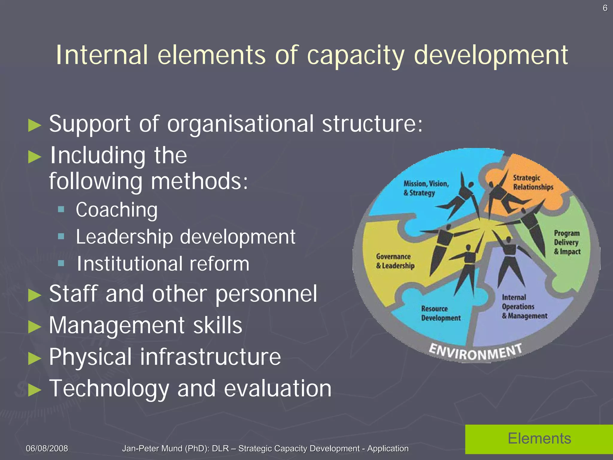 Strategic Elements Of Capacity Development | PDF