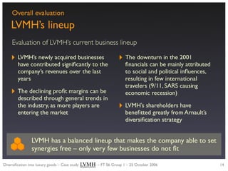 Strategic Evaluation of LVMH | PPT