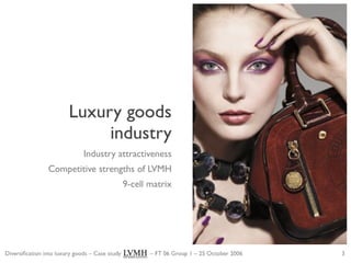 Strategic Evaluation of LVMH | PPT