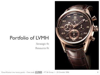 Strategic Evaluation of LVMH | PPT