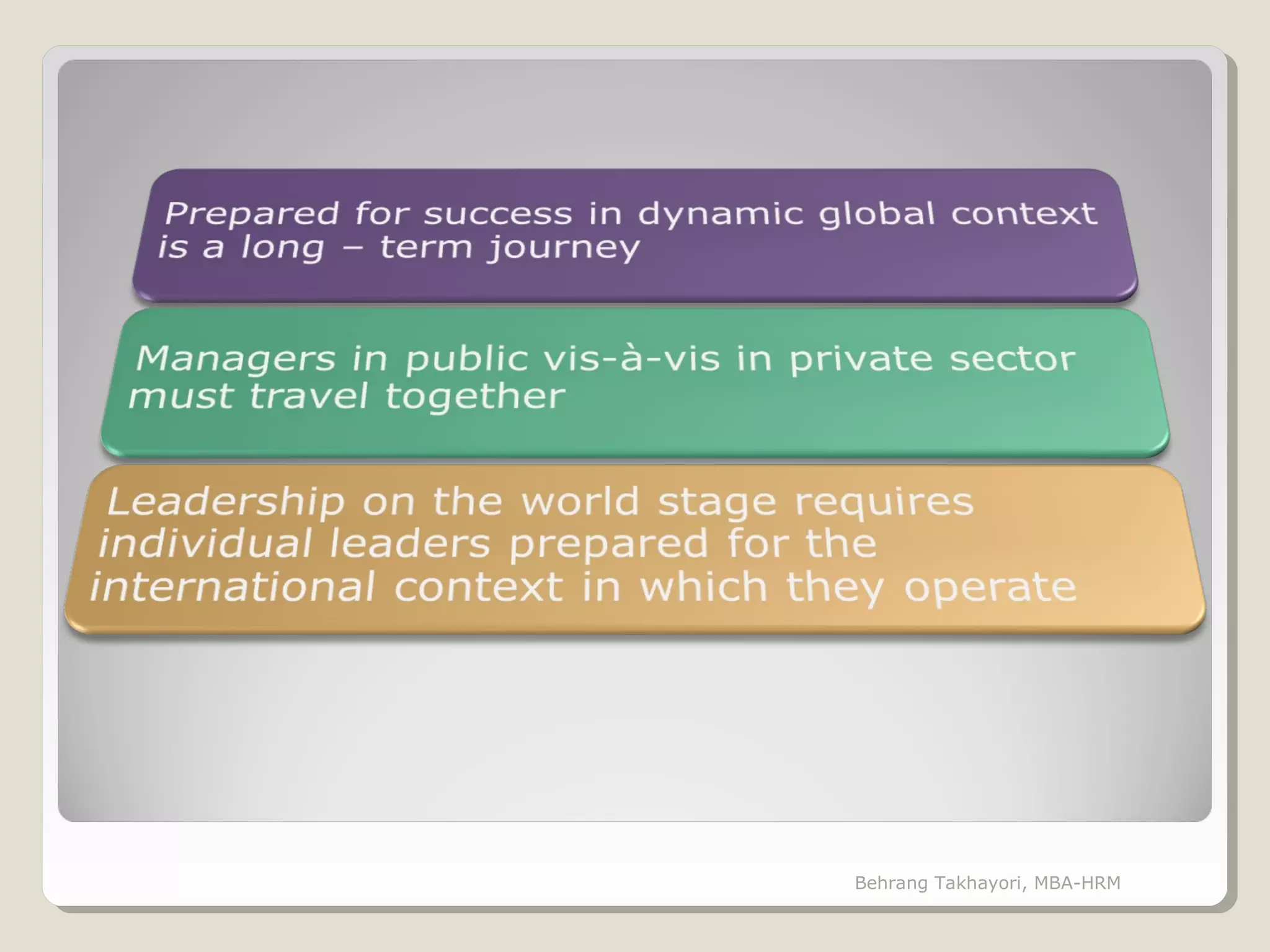 THE WORLD OF GLOBAL COMPETENCIES | PPT | Business | Business and Finance