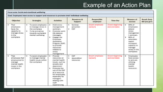 Strategic-Implementation-2.pptx