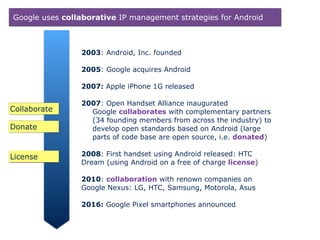 Android: a brilliant case for collaborative management of innovation | PPT