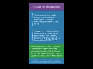 Strategic IP management - infographics | PPT